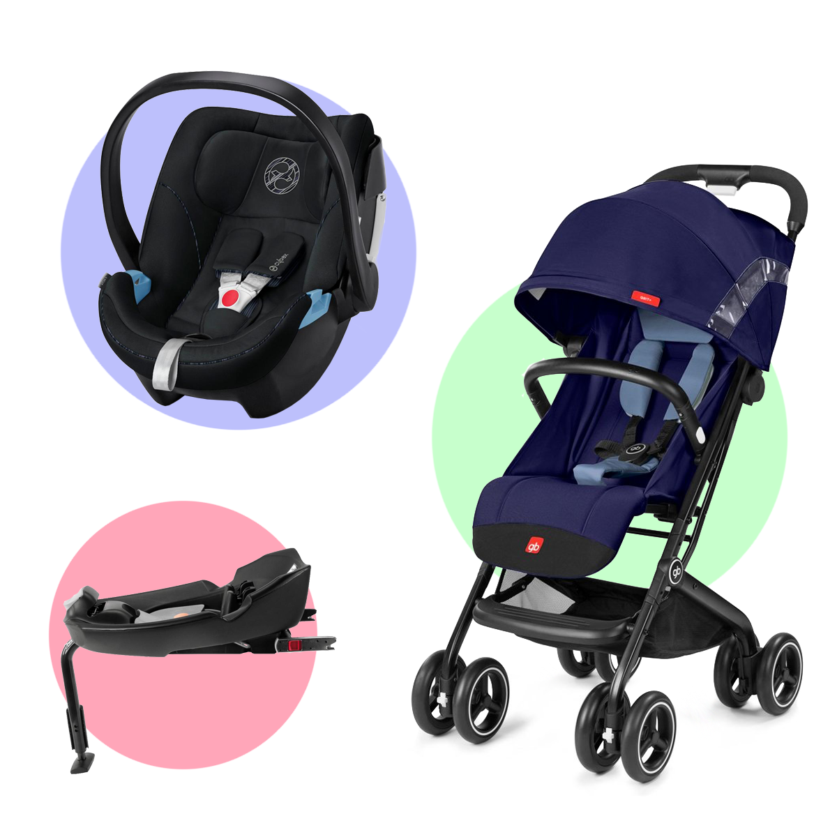 Sistema de Viaje Qbit+ All City +Aton 5+Base (GB / Cybex) - Cuoricino